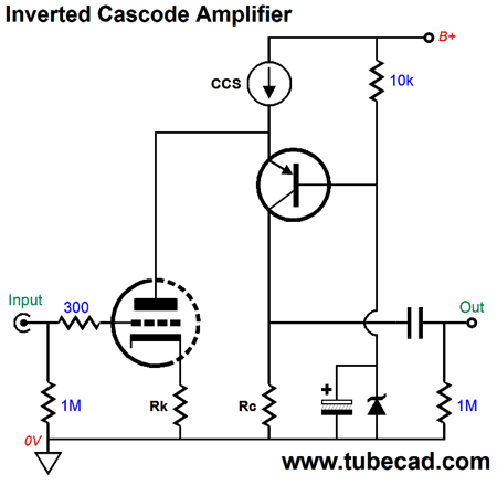 Transmission-line & Hybrid Cascodes & HV CCS